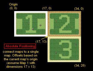 Connected Maps – 姫HimeWorks