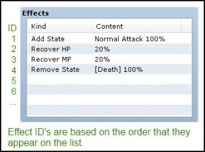 Conditional Effects – 姫HimeWorks