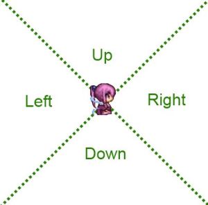 Diagonal Movement and Character Interaction – 姫HimeWorks