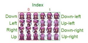 Eight Directional Movement – 姫HimeWorks